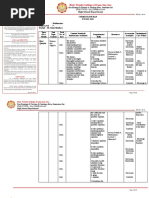 Peac 2022 Learning Plan Template | PDF | Rubric (Academic) | Hyperlink