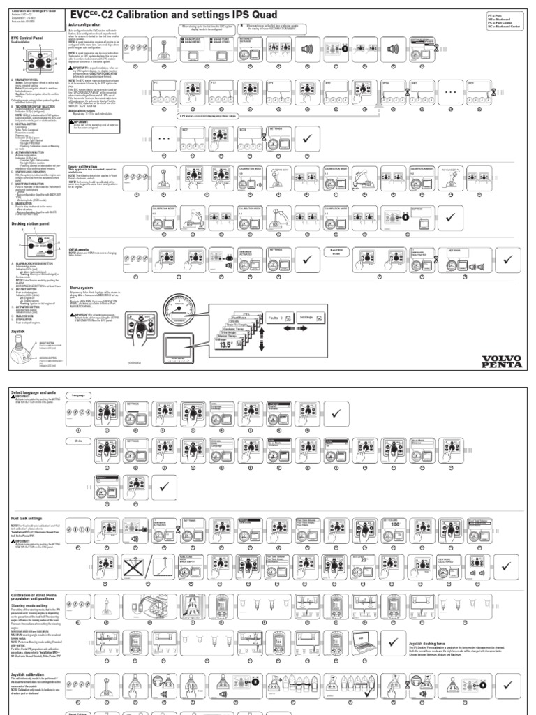 Installation Poster EVC-C2 Calibration IPS Quad Installation | PDF ...