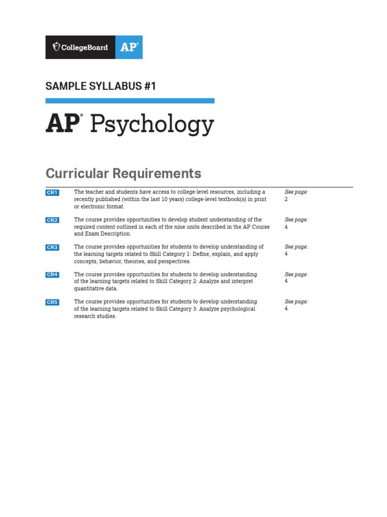 Ap Psychology Sample Syllabus 1 | PDF | Mental Disorder | Psychology