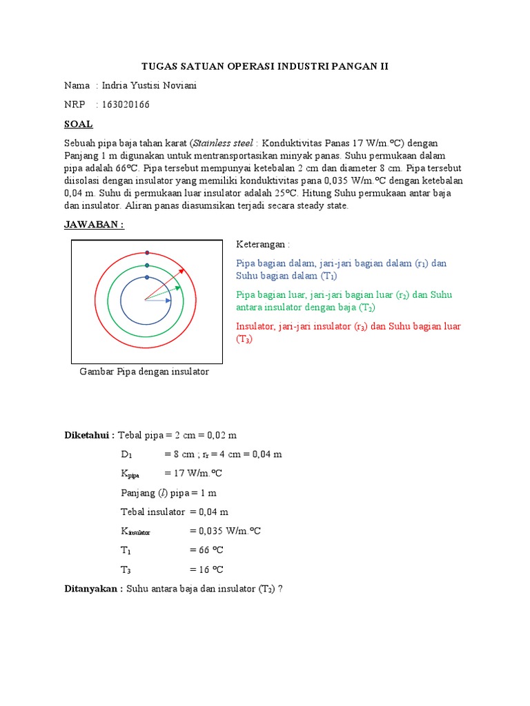 Tugas Satuan Operasi Industri Pangan Ii | PDF