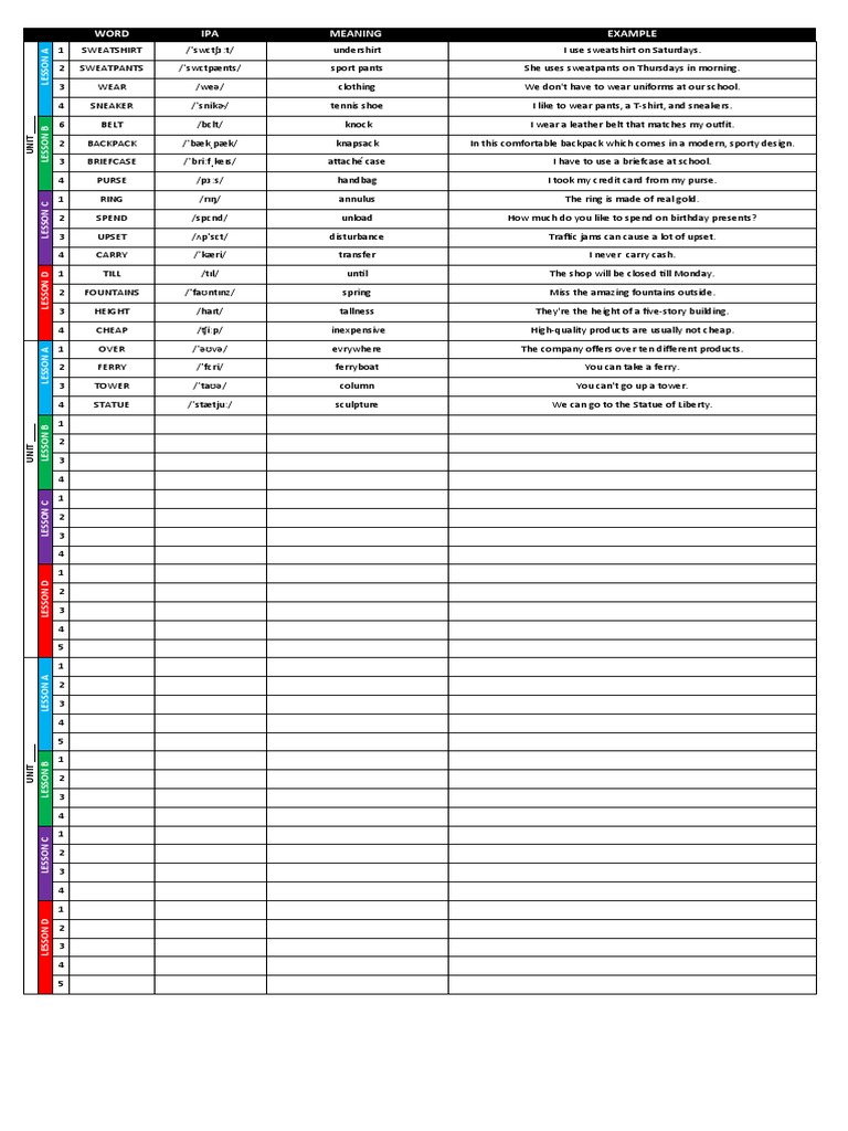 Class Preparation Format | PDF | Sports Equipment | Consumer Goods