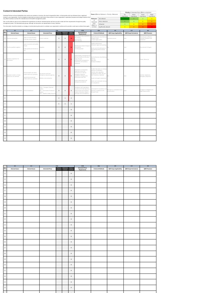 Interested Parties QMS Analysis Template | PDF | Occupational Safety ...