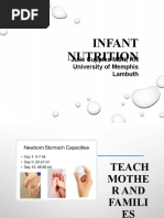 Breast Milk Fortified (Using Neosure Formula) | PDF | Teaspoon | Breast ...
