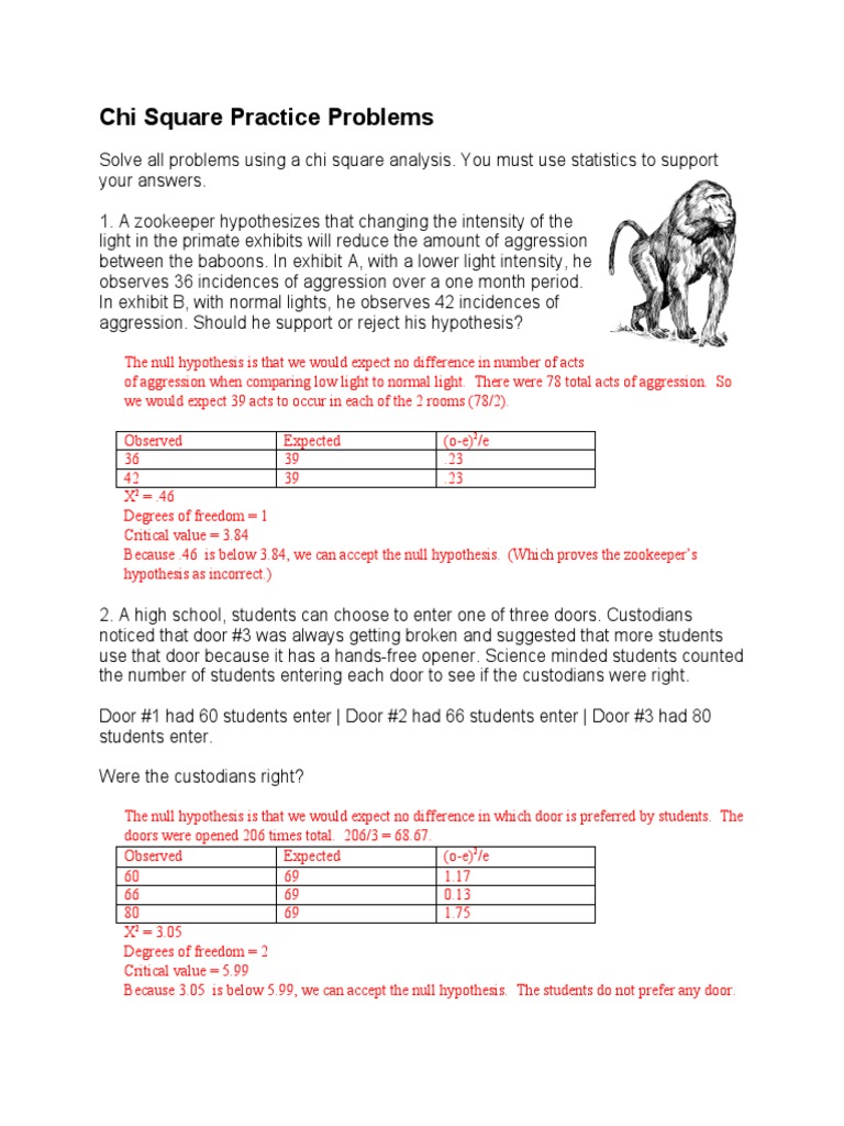 Chi Square Practice Problems | Download Free PDF | Standard Deviation | Hypothesis