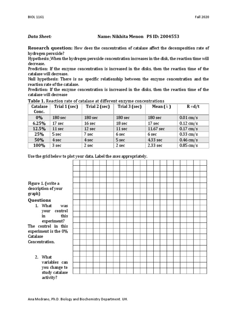 Student Enzyme Activity Data Sheet FA20 | PDF | Catalase | Substrate ...