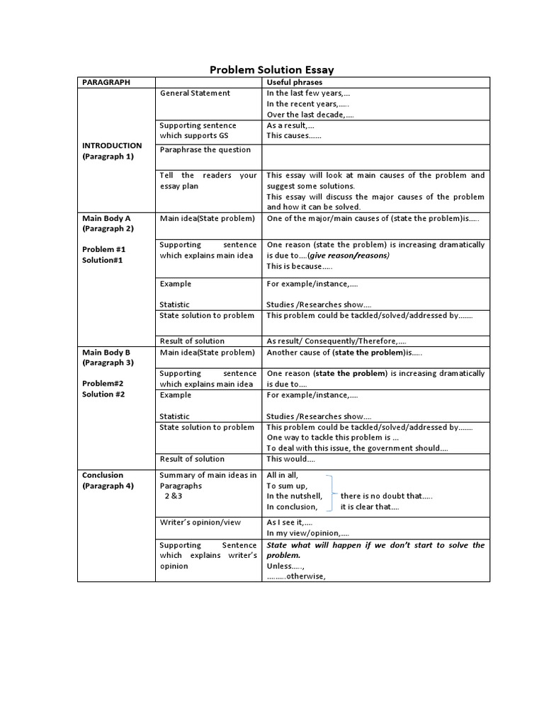 Problem Solution Essay | PDF | Essays | Reason