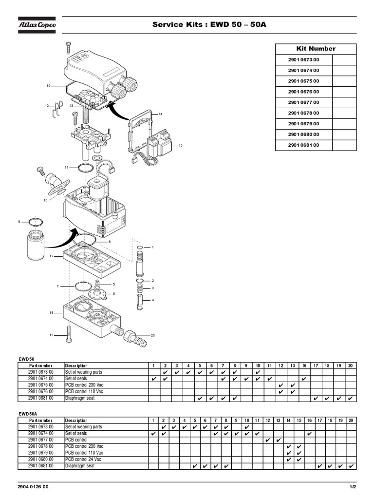 EWD Kits | PDF | Hydraulics | Chemical Engineering