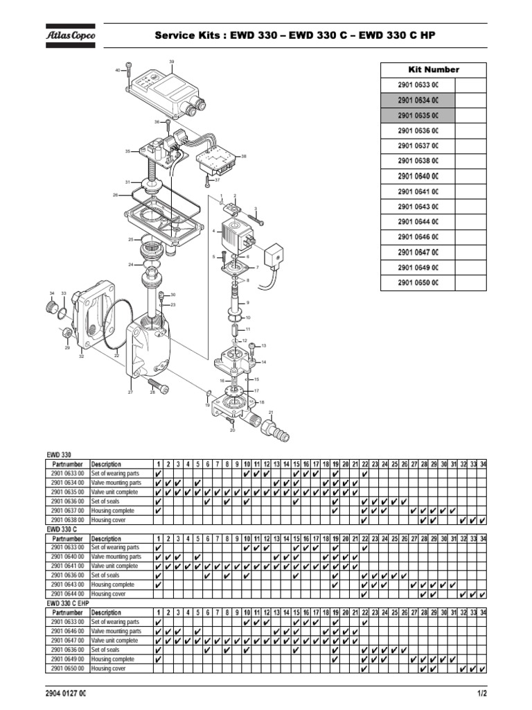 Ewd Kits 330-330c-330 C Ehp | PDF