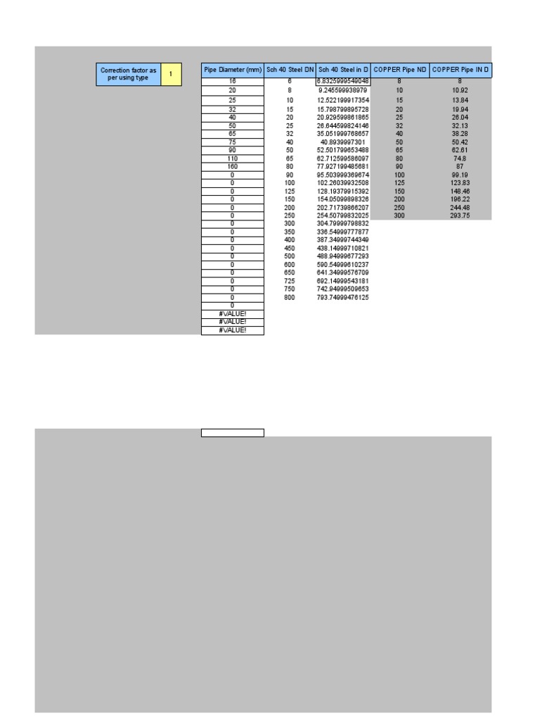 Pipe Sizing Program-02 | PDF | Tap (Valve) | Pipe (Fluid Conveyance)
