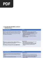 Format Menjawab Soalan Novel SPM | PDF