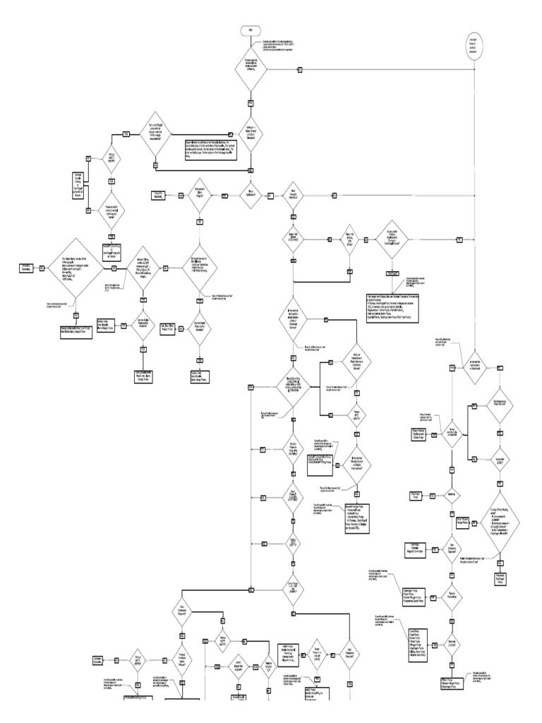 Pump Selection Guidelines | PDF