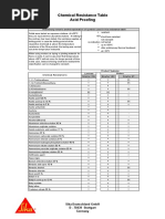 Astm F441 F441M 15 | PDF | Polyvinyl Chloride | Pipe (Fluid Conveyance)