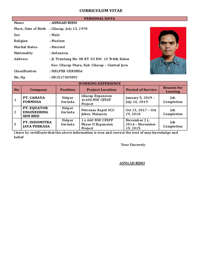 CV Asngad Rido | PDF