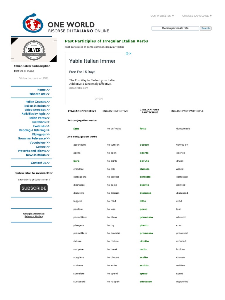 Past Participles of Irregular Italian Verbs | PDF | Semantic Units ...