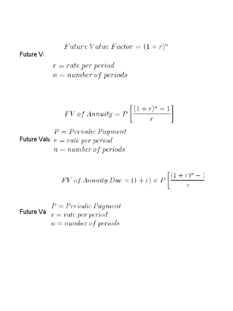 FV and PV Formulas