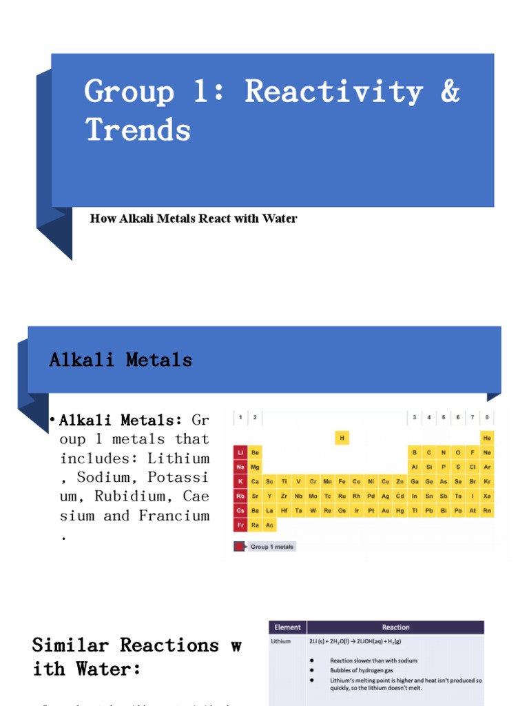 Halogen and Alkali Mental | PDF | Iodine | Atoms