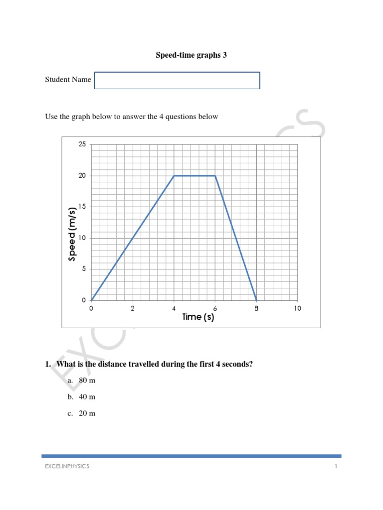 Student Name: Speed-Time Graphs 3 | PDF | Acceleration | Speed