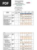 Curriculum Map-Esp 9 | PDF