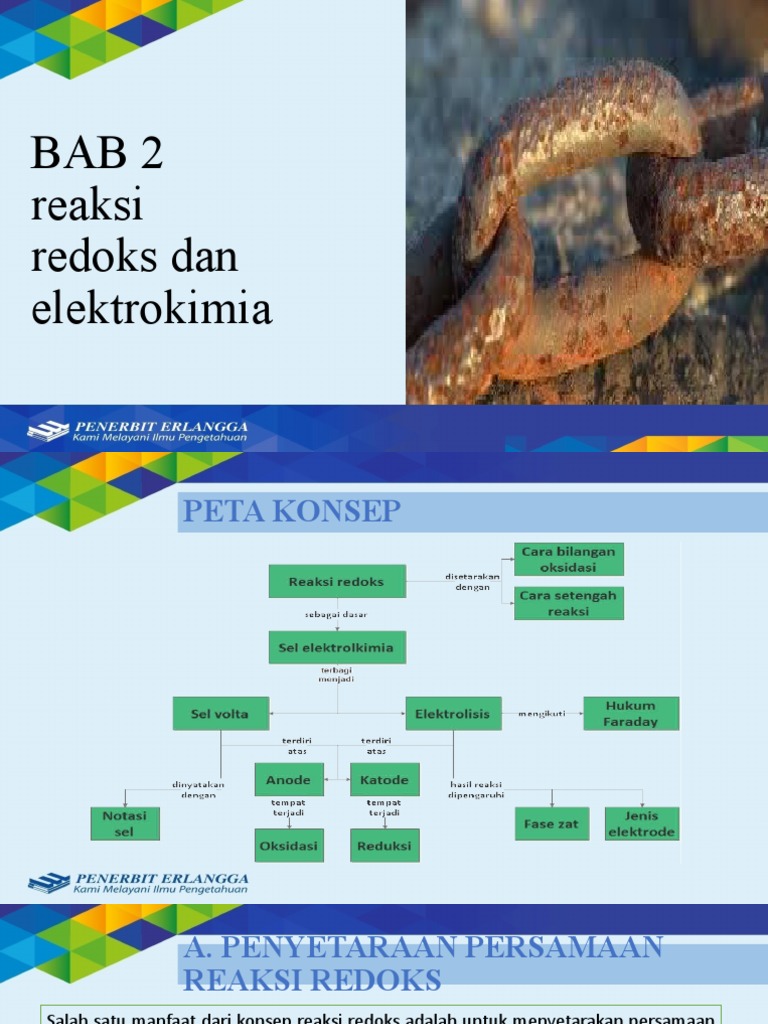 Bab 2 Reaksi Redoks Dan Elektrokimia | PDF | Metode & Bahan Ajar | Sains & Matematika