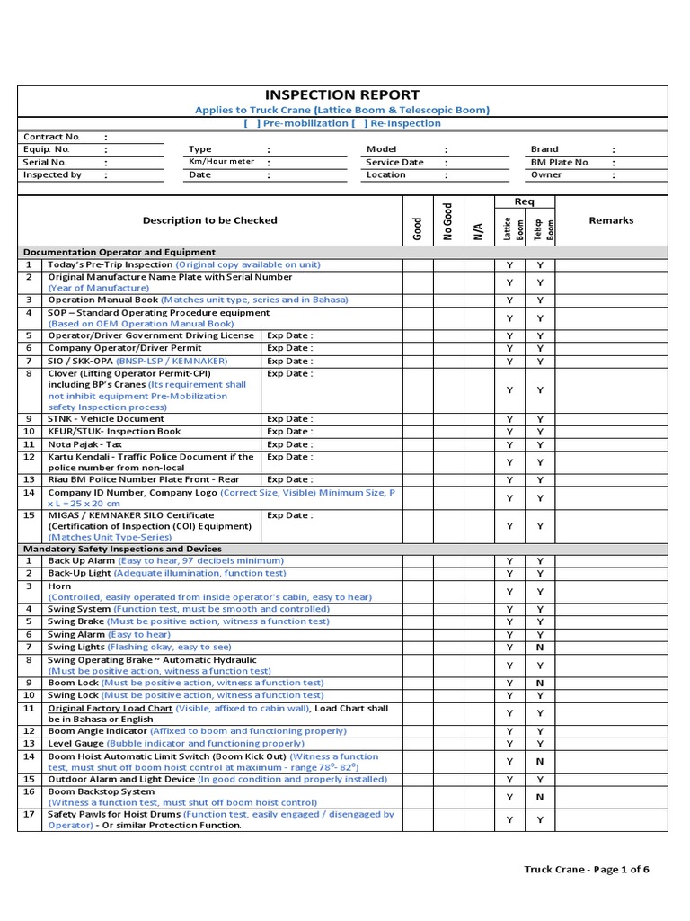 Mobile Crane Checklist | PDF | Crane (Machine) | Tire