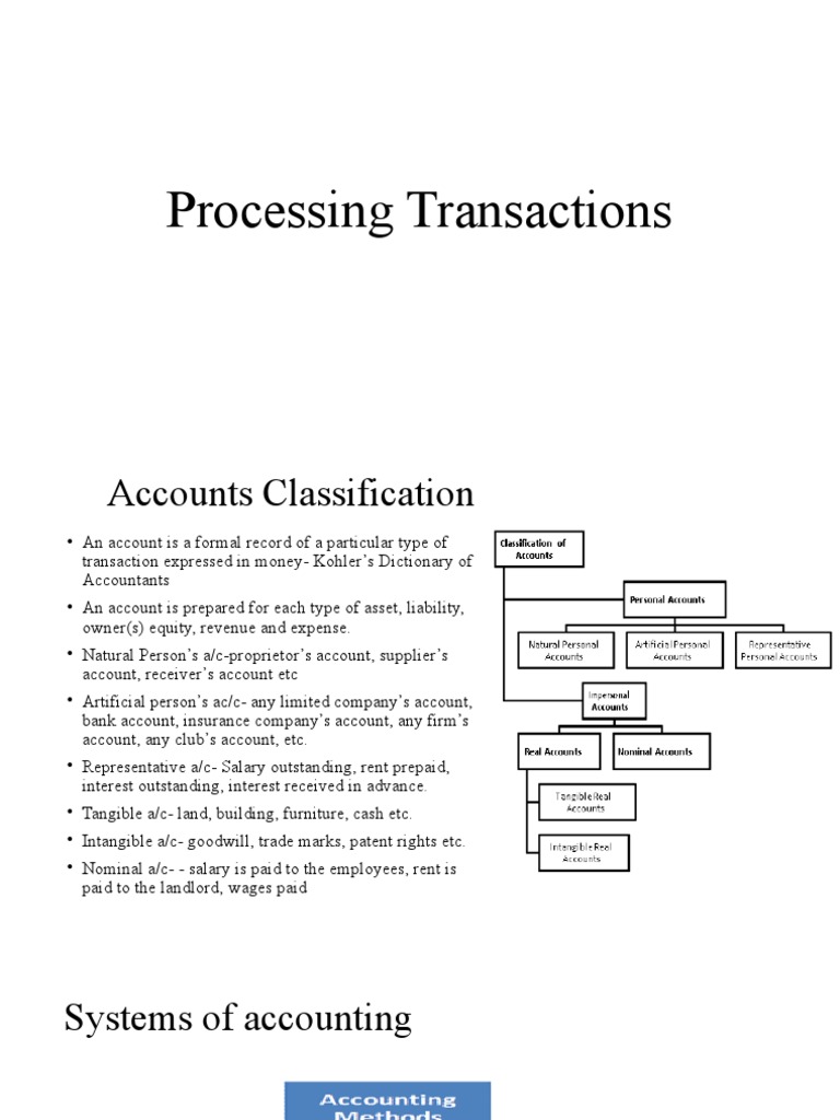 Processing Transactions New | PDF | Debits And Credits | Balance Sheet