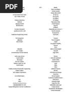 Acpl Branch List 202 | PDF | Gujarat | Economy Of India