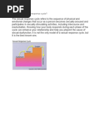 Masters and Johnson's Sexual Response Model | PDF | Clitoris | Orgasm