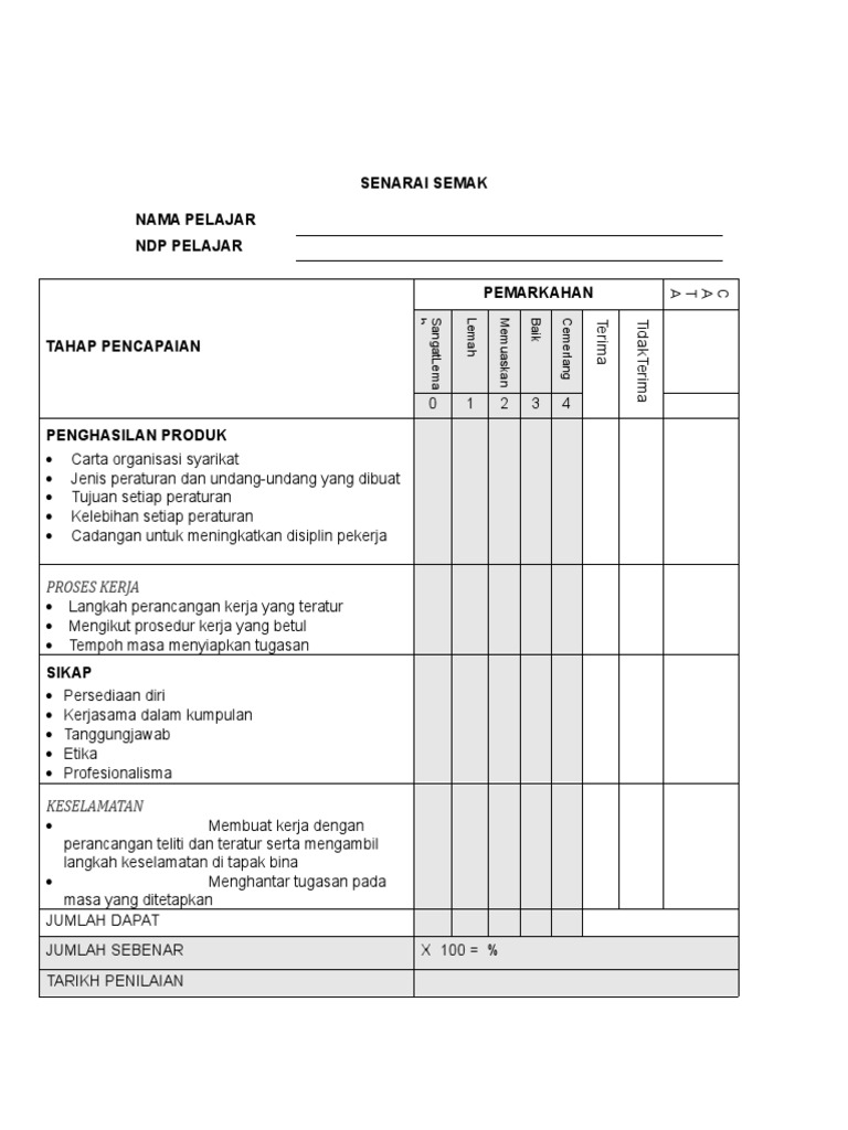 Senarai Semak Penilaian | PDF