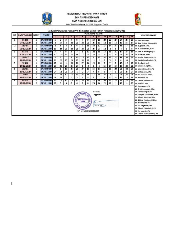 Jadwal Pengawas Ganjil TP 2020 2021 | PDF