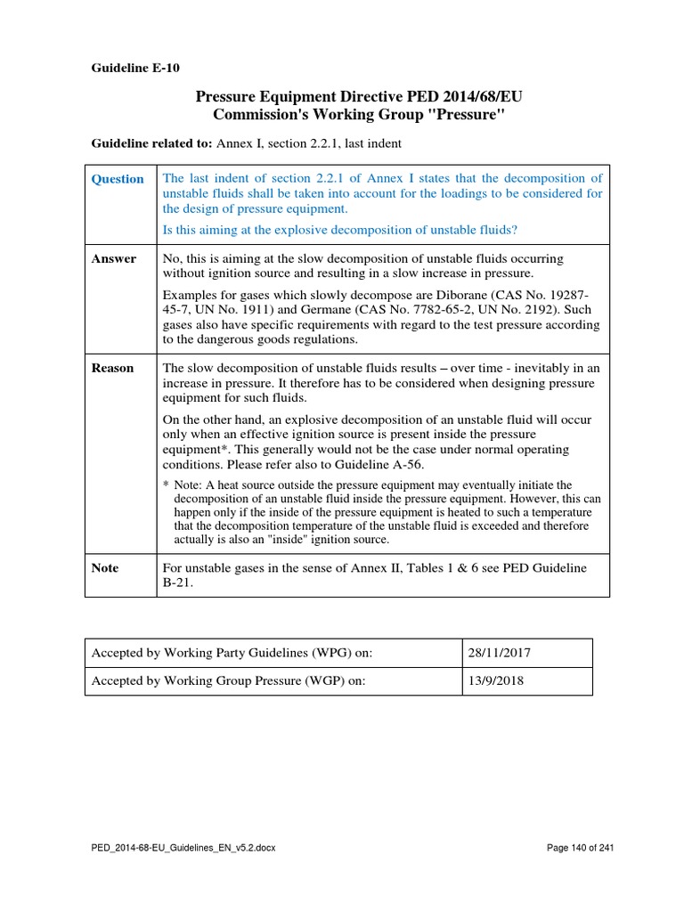 PED Guideline E | PDF | Nondestructive Testing | Quality Assurance