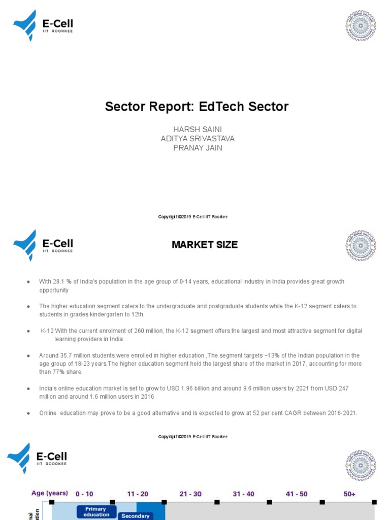 EdTech - Sector Analysis Report | PDF | Educational Technology | Startup Company