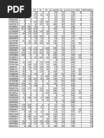 Hatch Squat Cycle Spreadsheet | PDF