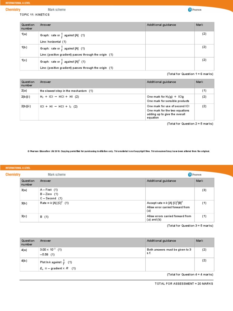 IAL - Chemistry - SB2 - Mark Scheme - T11 | PDF | Physics | Applied And Interdisciplinary Physics