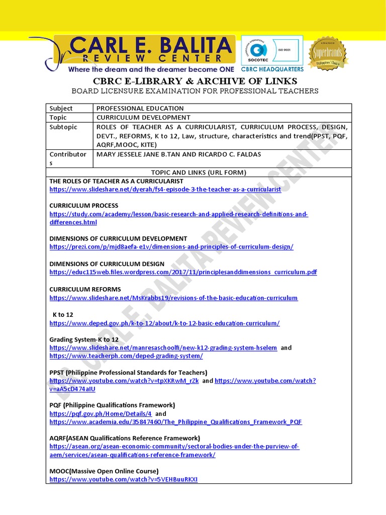 CBRC Digital Library Archive Links Curr Devt Curricularist Process Devt Design Reforms K To 12 ...