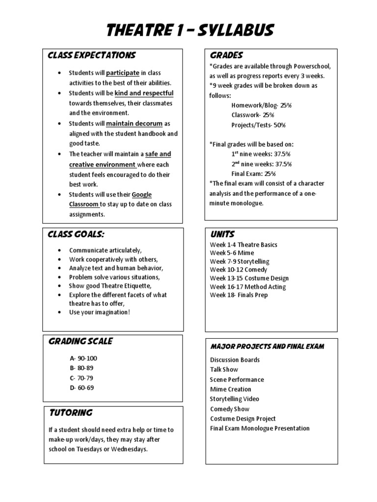 Theatre 1 Syllabus 20 | PDF | Theatre