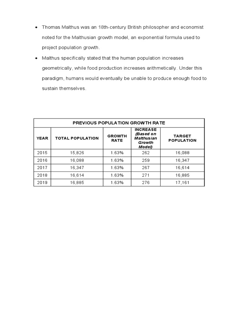 Thomas Malthus Growth Model Theory | PDF