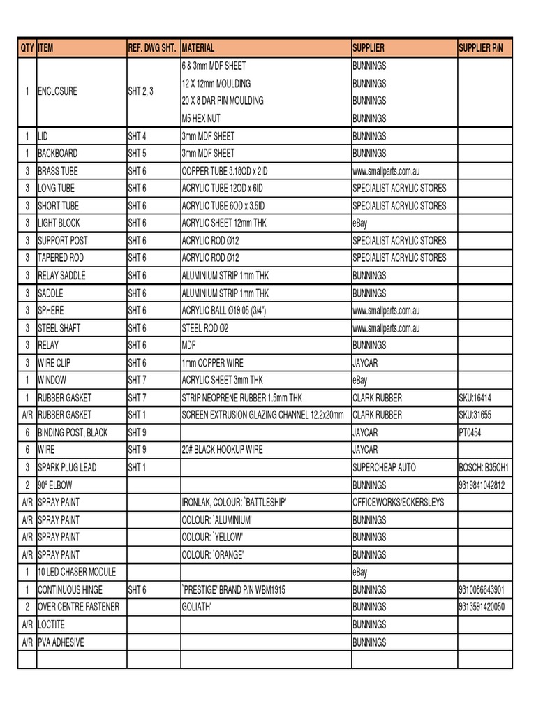 Qty Item Ref. DWG Sht. Material Supplier Supplier P/N | PDF ...