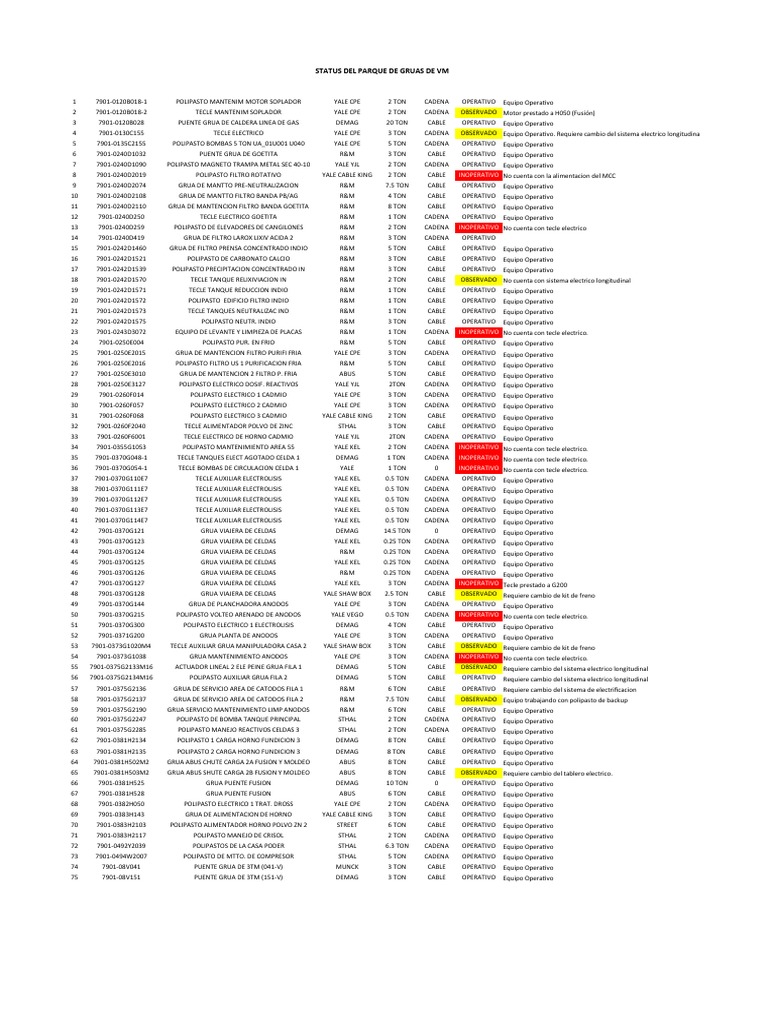BD Kpis - Nexa Final - Julio 2020 | PDF | Cadmio | Precipitación (Química)