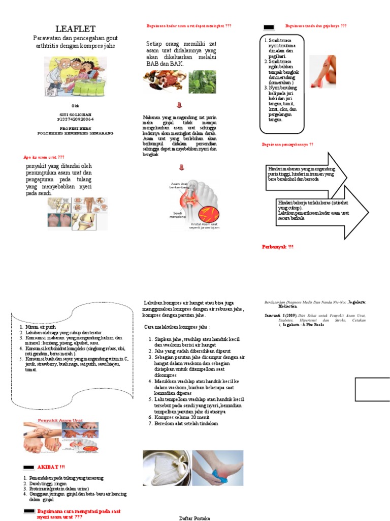 Leaflet Ga Kompres Jahe | PDF