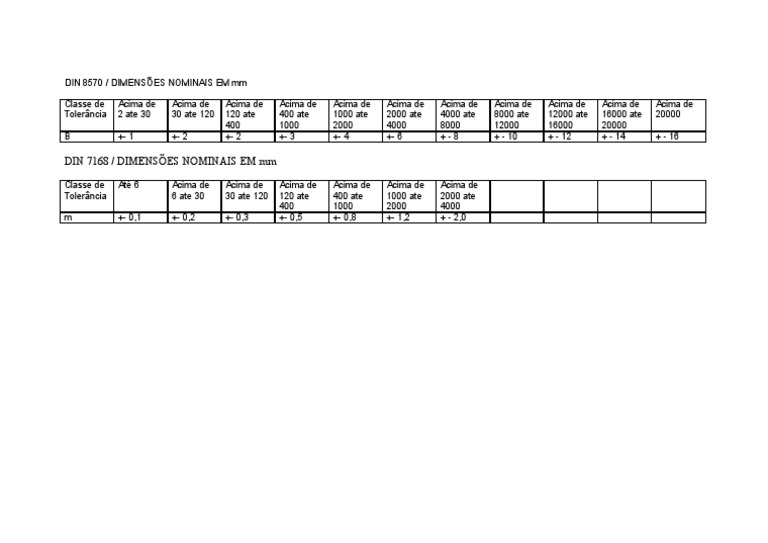 Din 8570-Din 7168 - Tolerâncias Dimensionais Caldeiraria-Usinagem | PDF