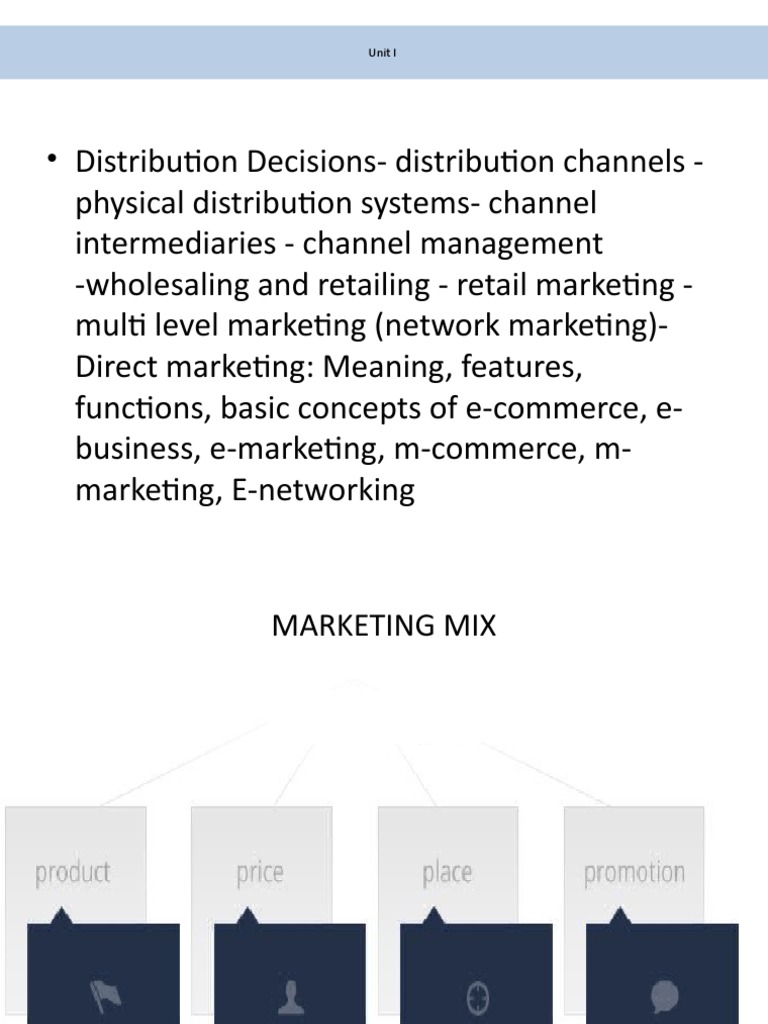 Unit 1 MM2 | PDF | Retail | E Commerce