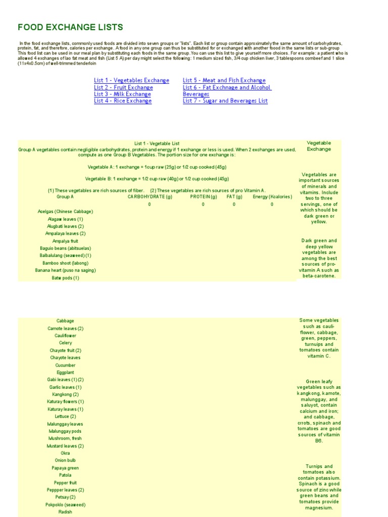 Food Exchange Lists Overview | PDF | Fatty Acid | Milk