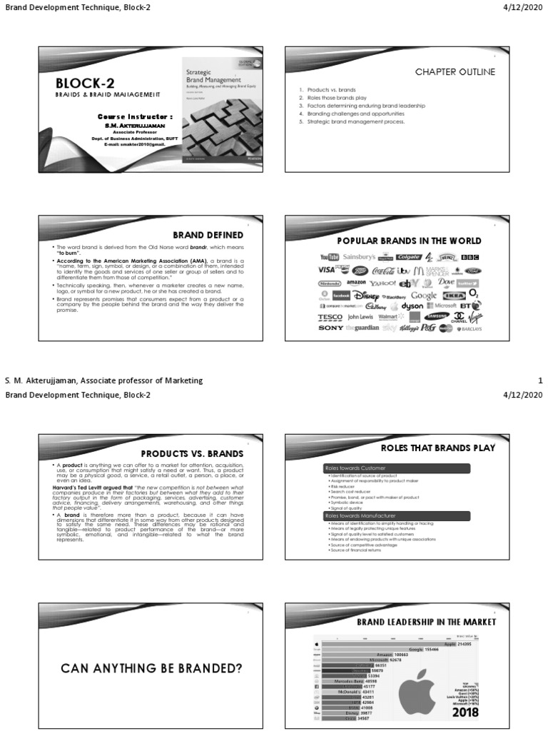 Brand Management Strategies Explained | PDF | Brand Management | Brand