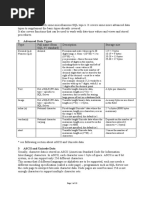 How To Plan & Organize Work Activities | PDF | Time Management | Professional Skills