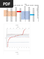 PADI RDP TABLE - RDP - Table Met | PDF | Scuba Diving | Occupational ...