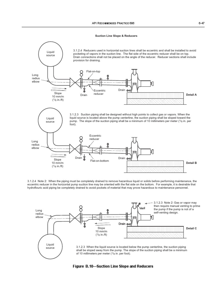 API 686-Suction Line Slopes and Reducers | PDF | Pump | Liquids