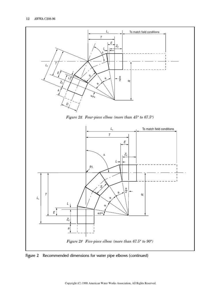 C208-96 Elbow Dimensions For Fabricated Steel Water Pipe Fittings | PDF ...