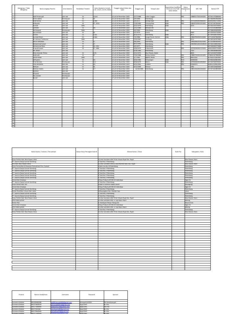 Data Peserta Batch 5 | PDF