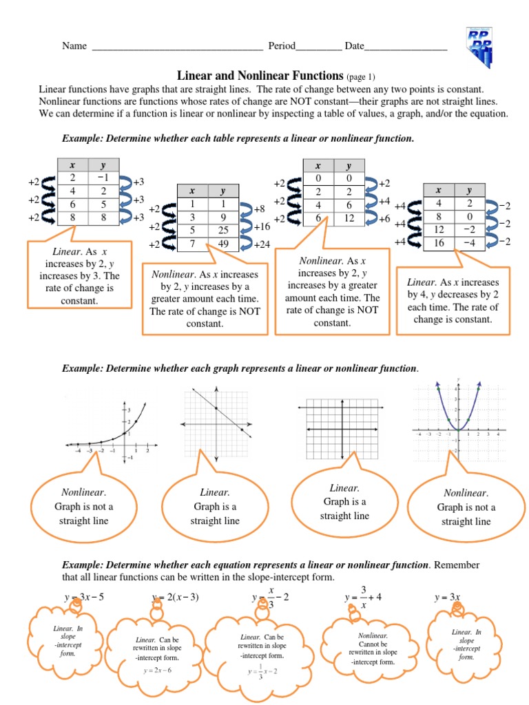 Linear Functions | PDF | Nonlinear System | Derivative