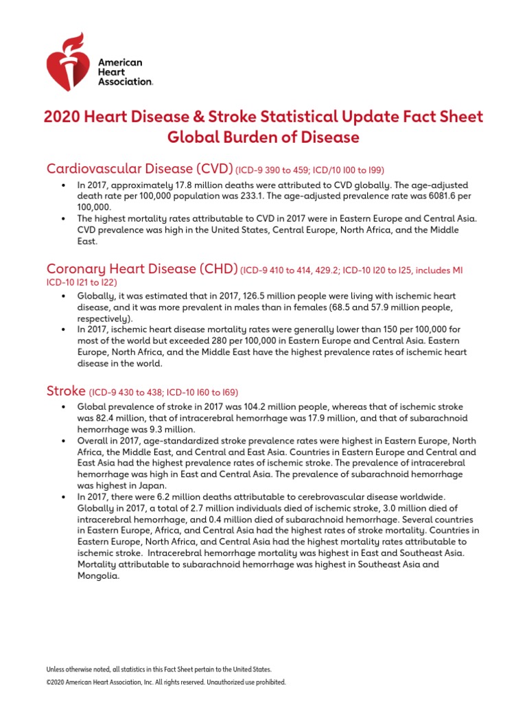 2020 Heart Disease Stroke Statistical Update Fact Sheet Ucm505489 | PDF ...